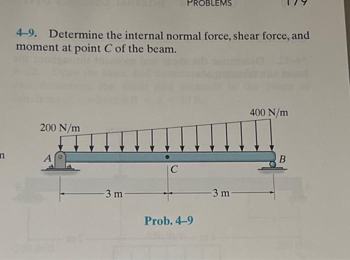 Solved 4-9. Determine the internal normal force, shear | Chegg.com