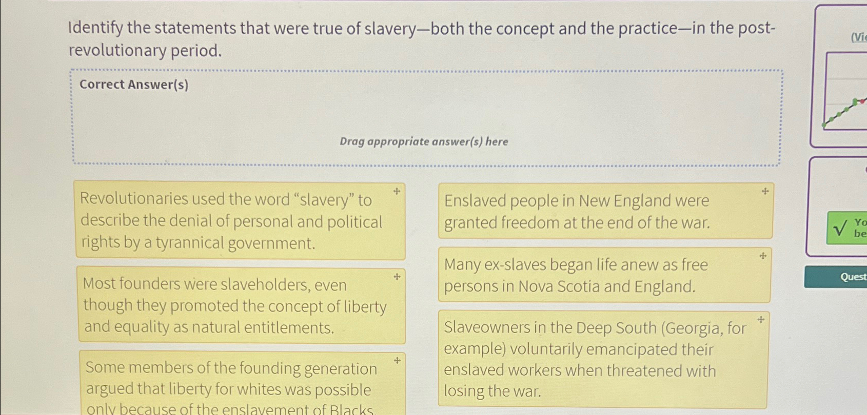 Solved Identify the statements that were true of | Chegg.com