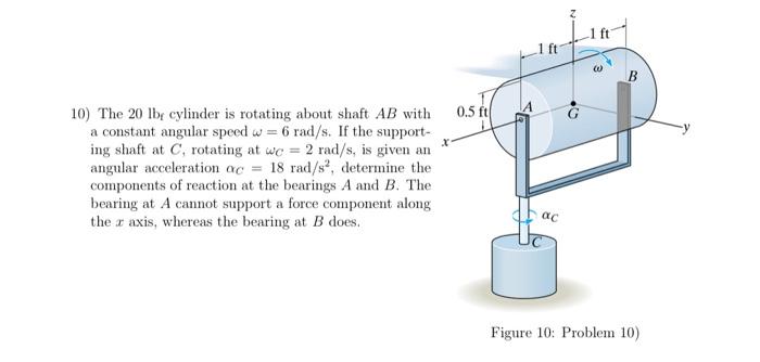 Solved 10) The 20lb cylinder is rotating about shaft AB with | Chegg.com