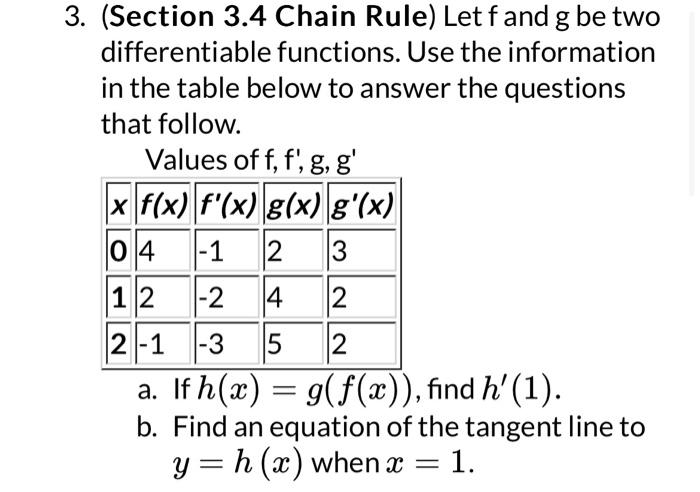 Solved 3. (Section 3.4 Chain Rule) Let f and g be two | Chegg.com