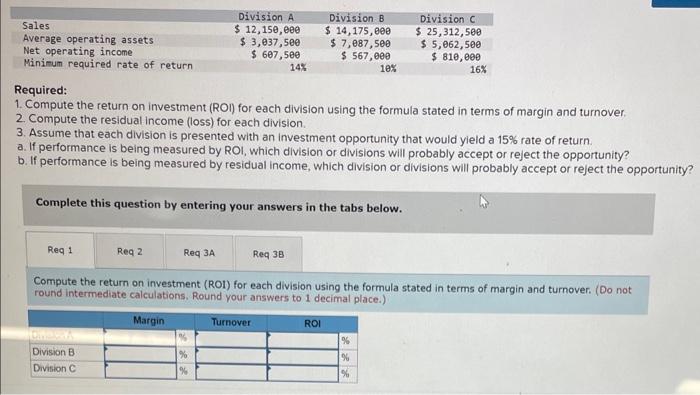 Solved Required: 1. Compute the return on investment (ROI) | Chegg.com