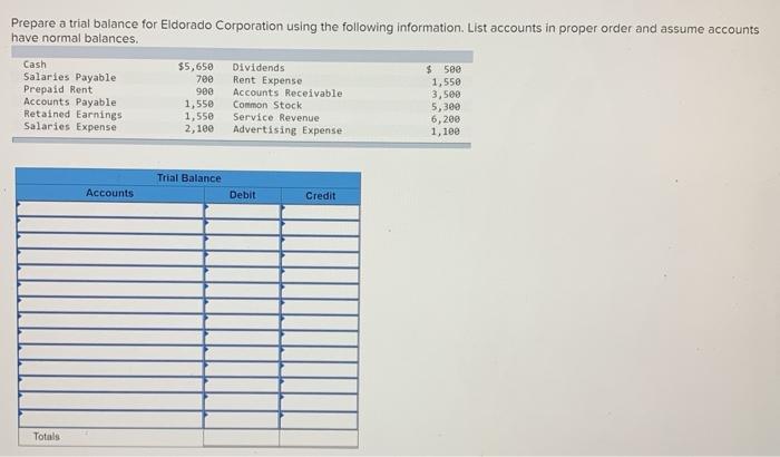 Solved Calculate the missing balance sheet amounts for | Chegg.com