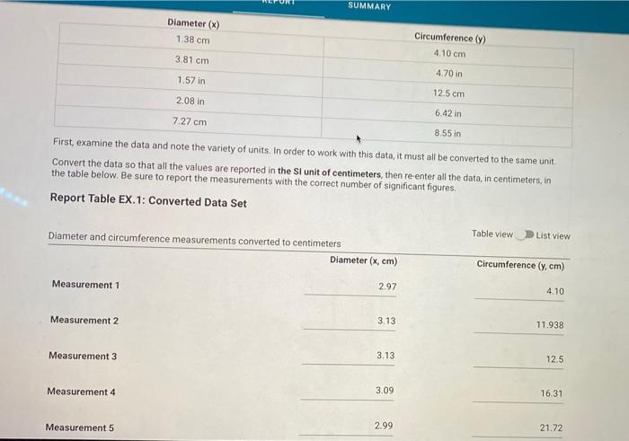 Solved (1pts) Question 4 What is the value of pl based on | Chegg.com