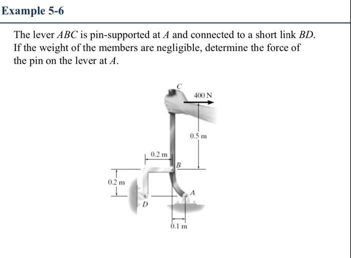Solved The lever ABC is pin-supported at A and connected to | Chegg.com