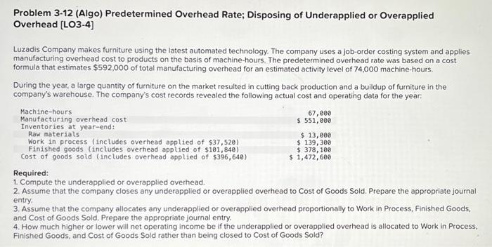 Solved Problem 3-12 (Algo) Predetermined Overhead Rate; | Chegg.com