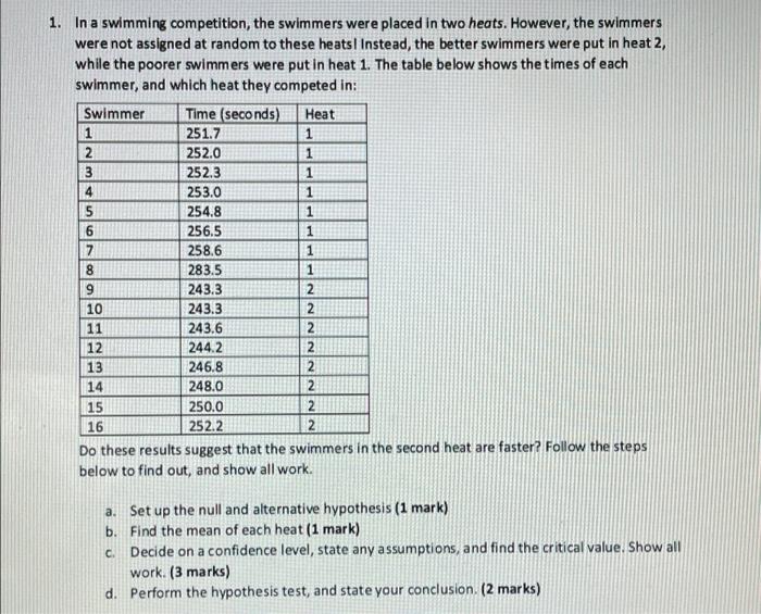 Solved 1. In a swimming competition, the swimmers were | Chegg.com
