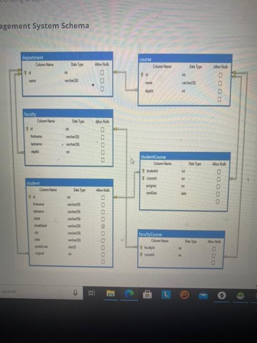 Write queries that return the following resultsets: 2 | Chegg.com