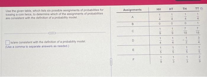 Solved Use the given table, which lists six possible | Chegg.com