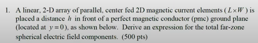 Solved 1. ﻿A linear, 2-D array of parallel, center fed 2D | Chegg.com