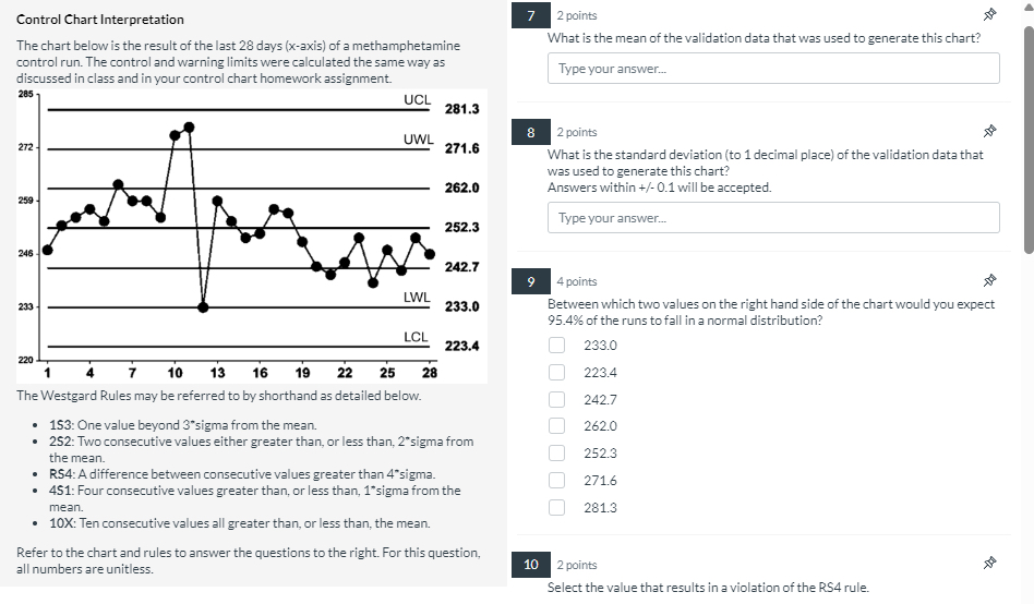 Solved Control chart | Chegg.com
