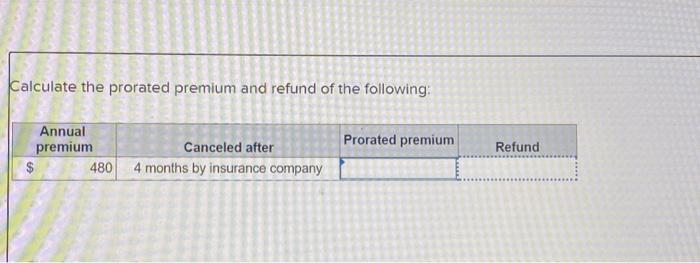 Solved Calculate the prorated premium and refund of the | Chegg.com