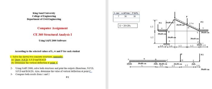 Solved structural analysisif you can solve it with sap2000 | Chegg.com