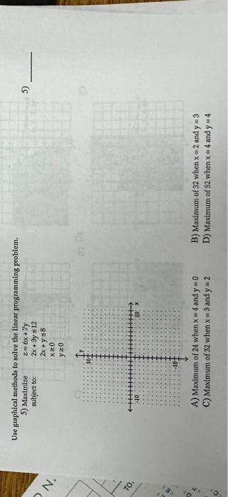 Solved Use graphical methods to solve the linear programming | Chegg.com