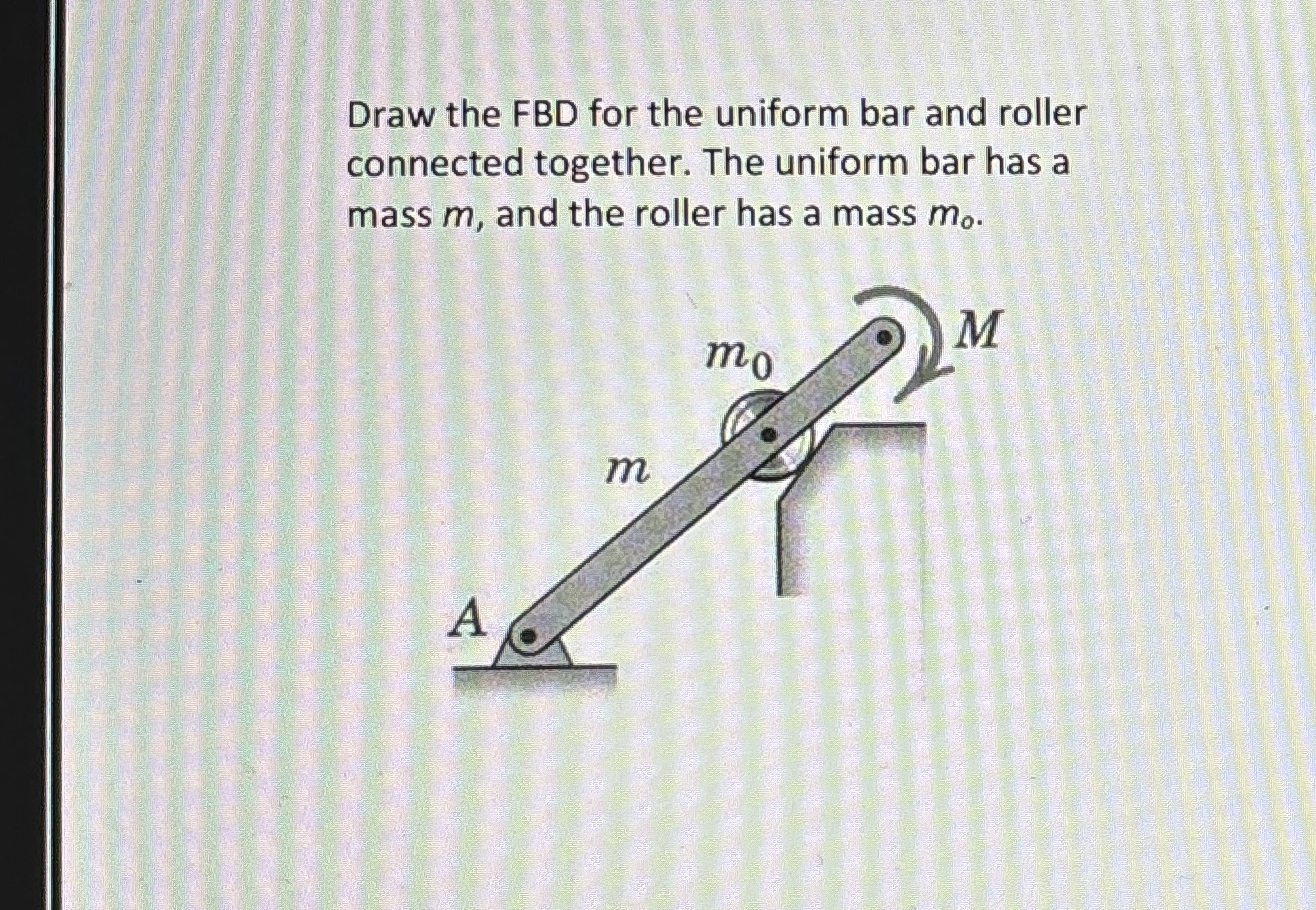 Solved Draw the FBD for the uniform bar and roller connected | Chegg.com