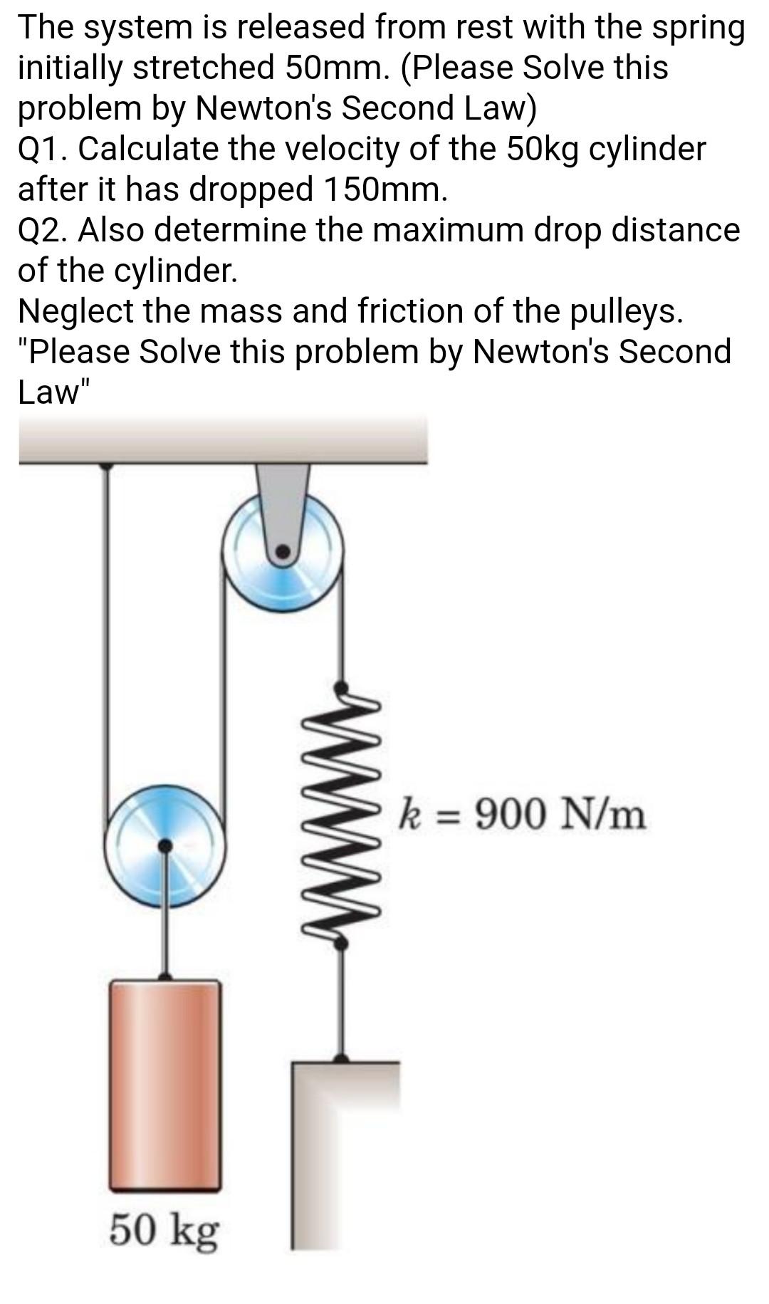 Solved The system is released from rest with the spring | Chegg.com