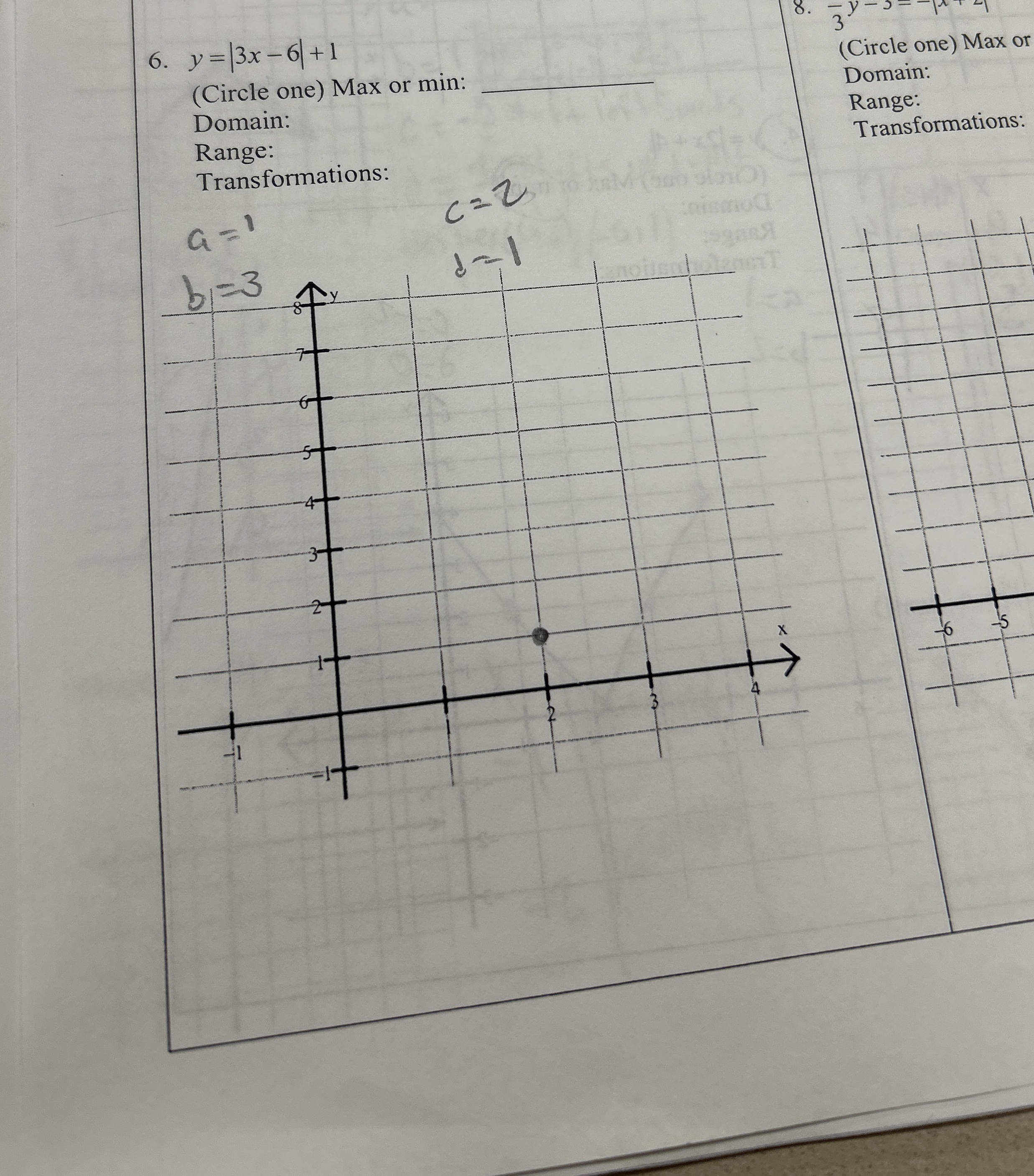 Solved y=|3x-6|+1(Circle one) ﻿Max or min: | Chegg.com
