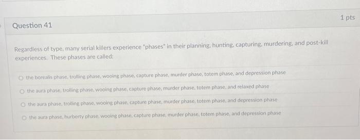 Solved Regardless of type, many serial killers experience | Chegg.com