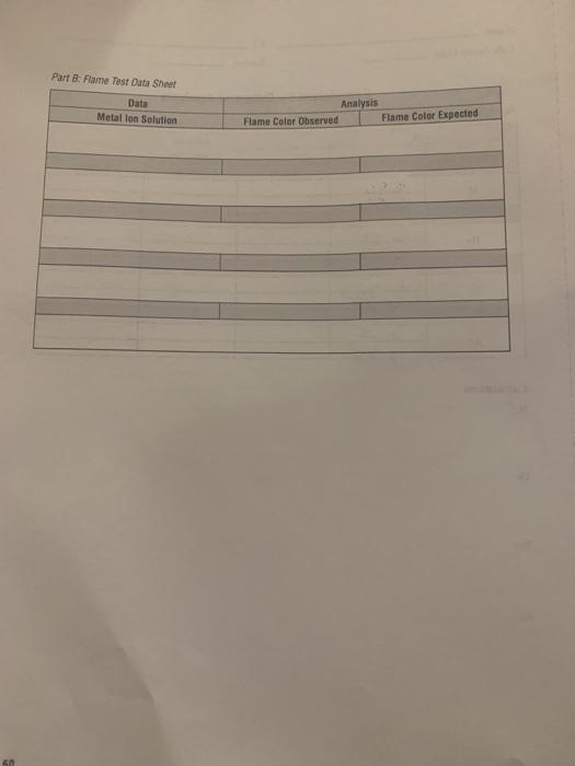 Solved Name Laboratory Date TA Section Experiment 5-Data and | Chegg.com