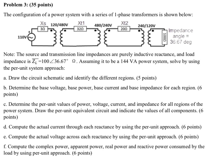 Solved Problem 3: (35 points) The configuration of a power | Chegg.com