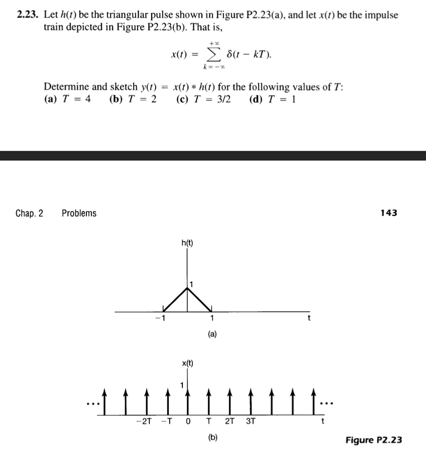 Solved 2.23. ﻿Let h(t) ﻿be the triangular pulse shown in | Chegg.com