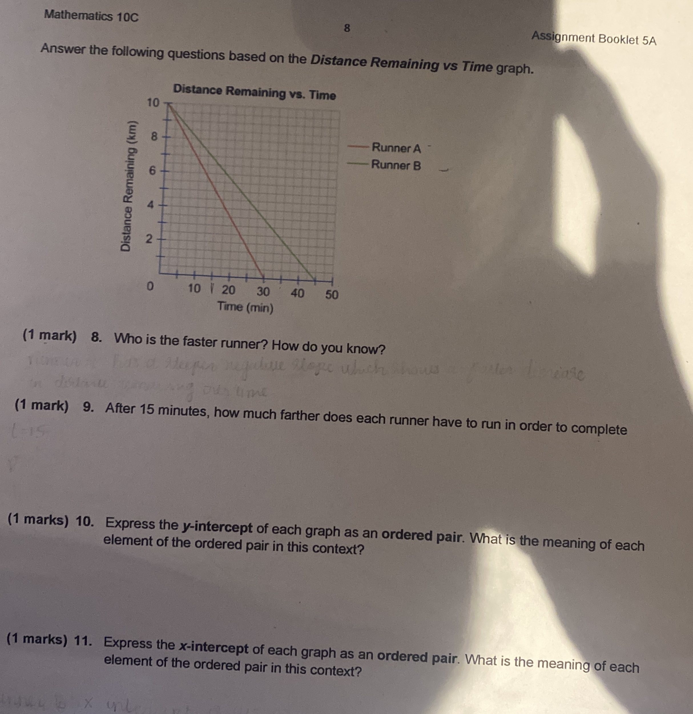 Solved Mathematics 10 ﻿C8Assignment Booklet 5AAnswer the | Chegg.com