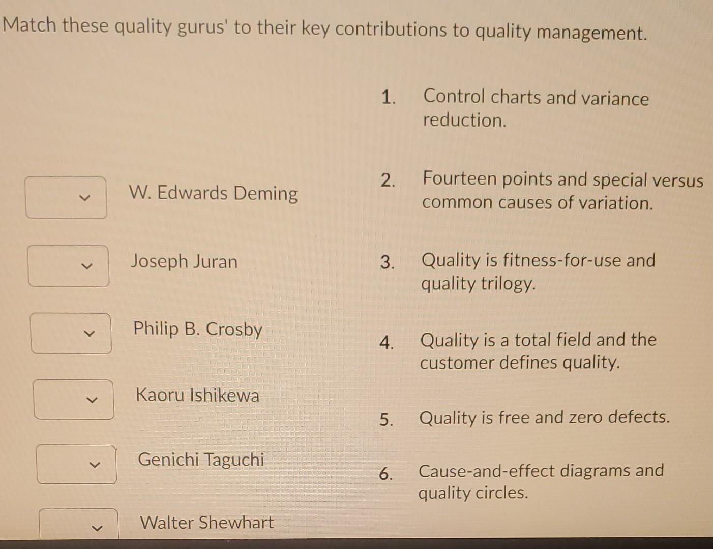 Solved Match these quality gurus' to their key contributions | Chegg.com