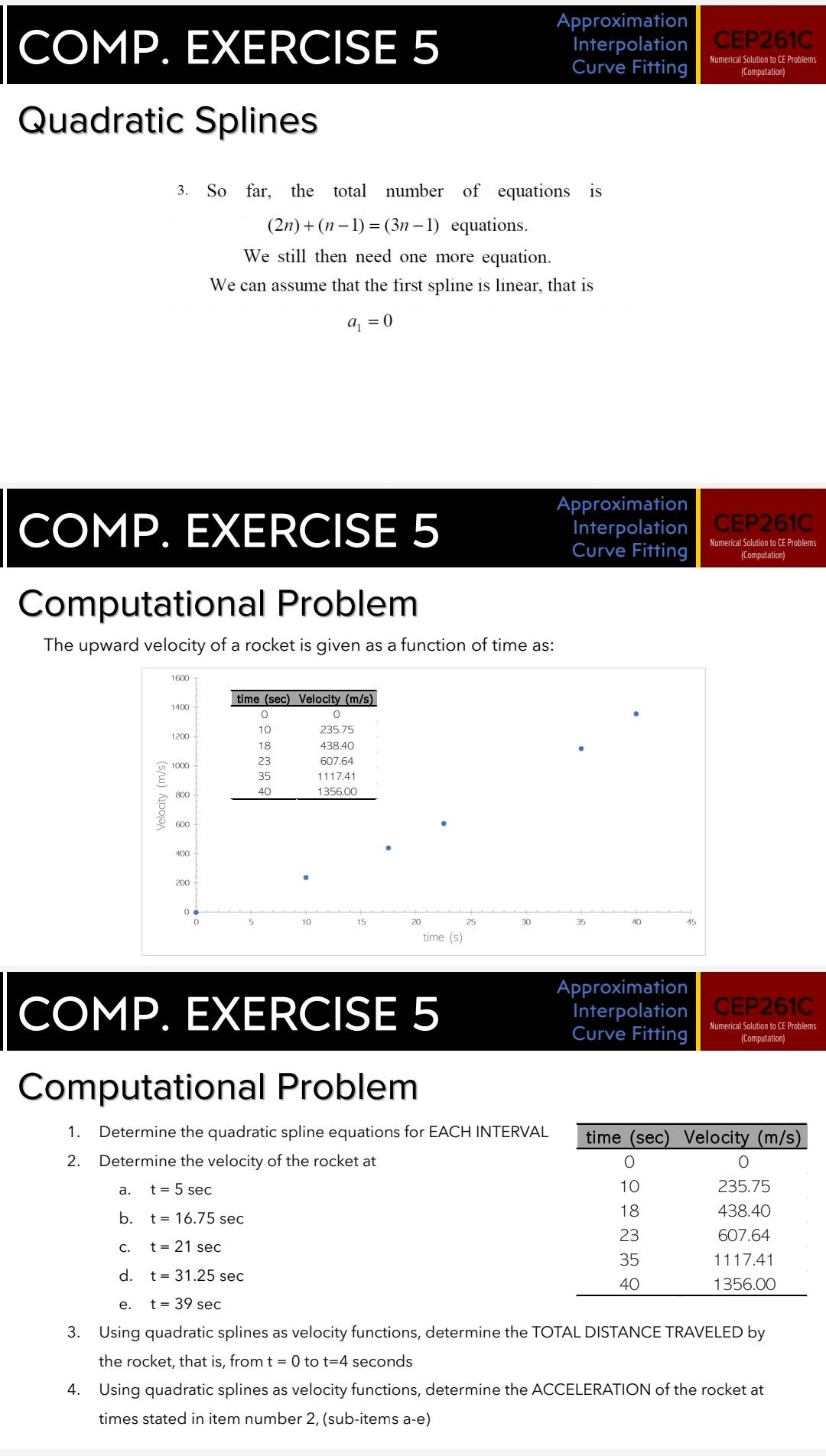Computational Exercise 5: Write your answers in A4, | Chegg.com