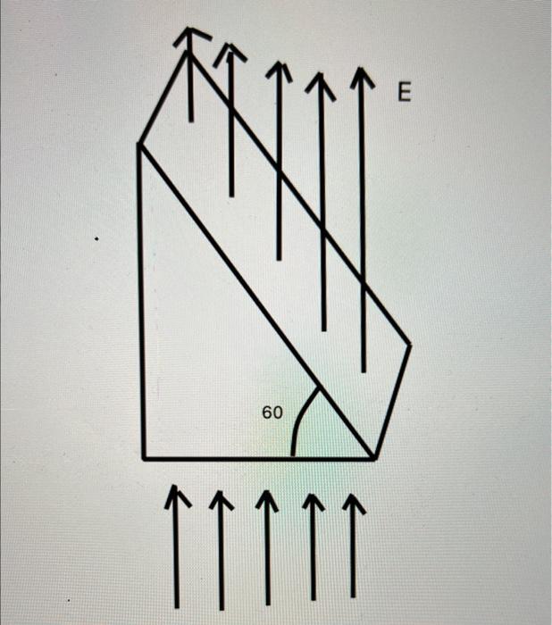 Solved calculate the electric flux through the entire | Chegg.com