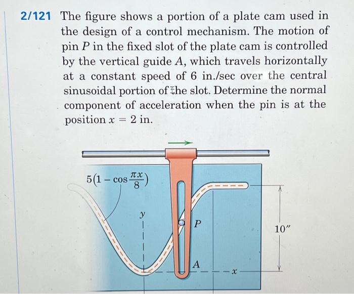 Solved 2/121 The figure shows a portion of a plate cam used | Chegg.com