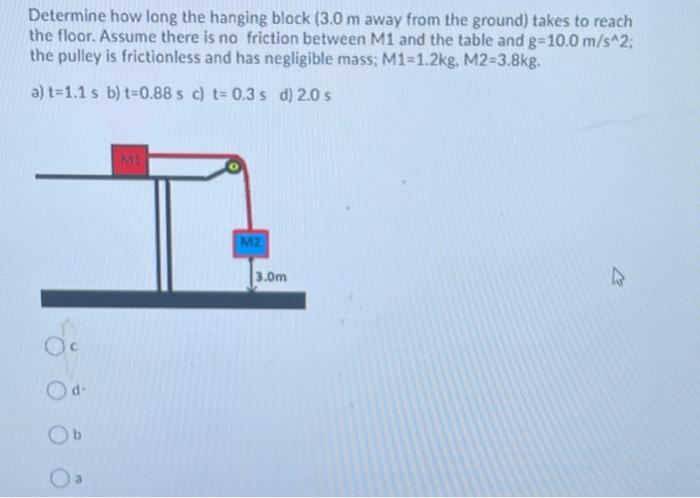 Solved Determine how long the hanging block (3.0 m away from | Chegg.com