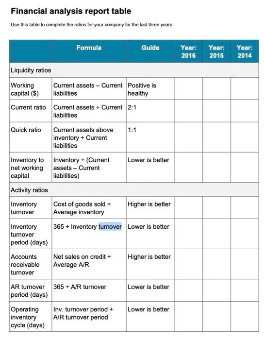 using the balance sheet, income statement, and cash | Chegg.com