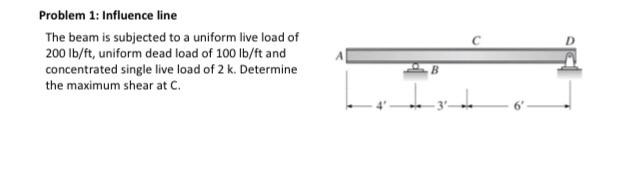 Solved Problem 1: Influence line The beam is subjected to a | Chegg.com