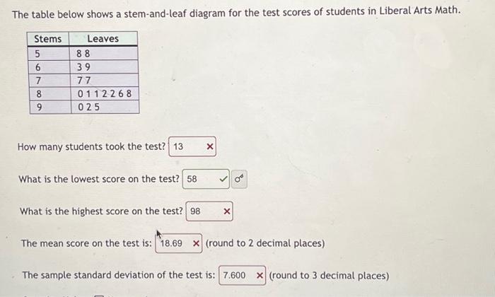 Solved The table below shows a stem-and-leaf diagram for the | Chegg.com