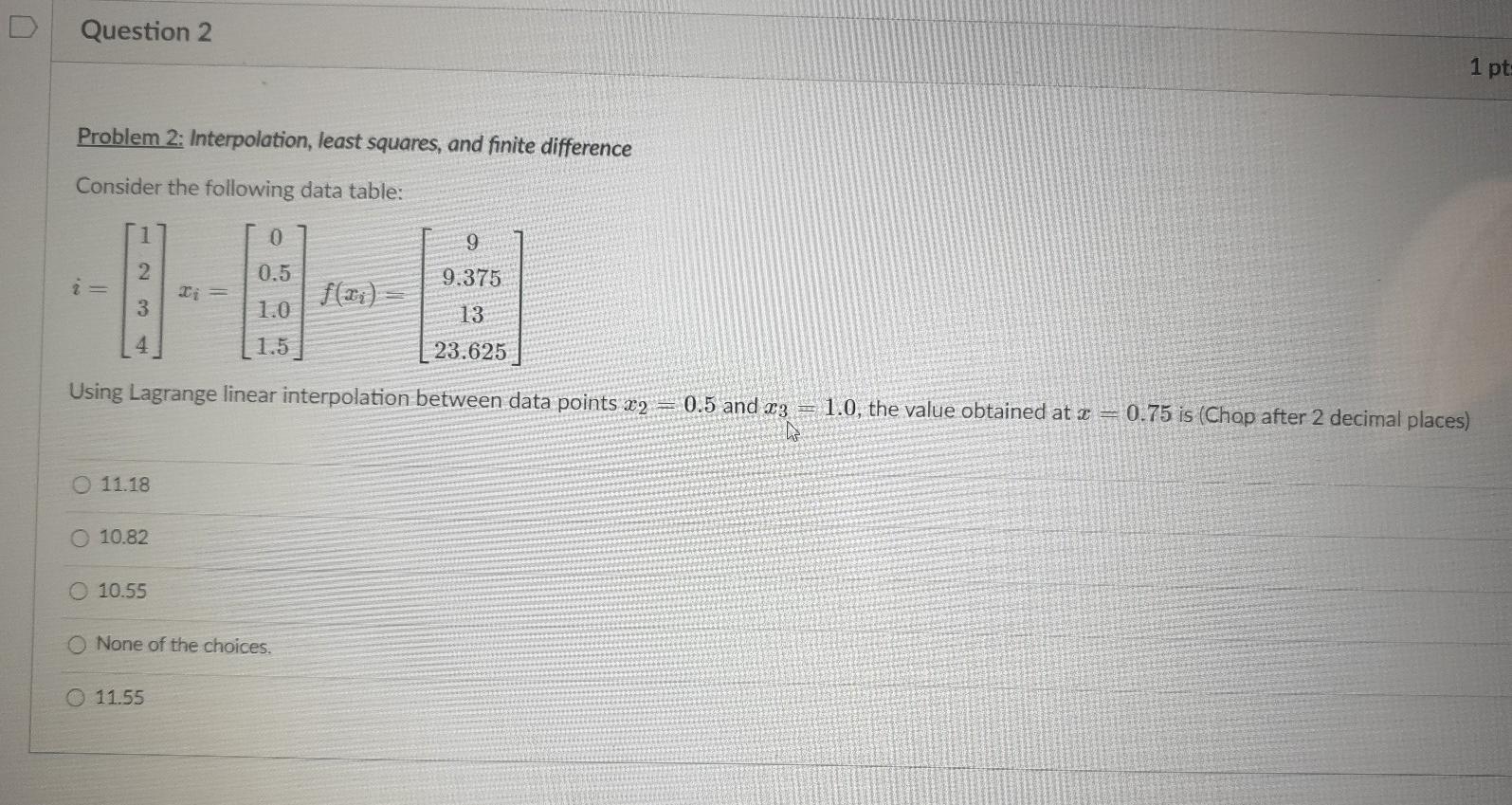 Solved 1 pts Problem 1: Interpolation, least squares, and | Chegg.com