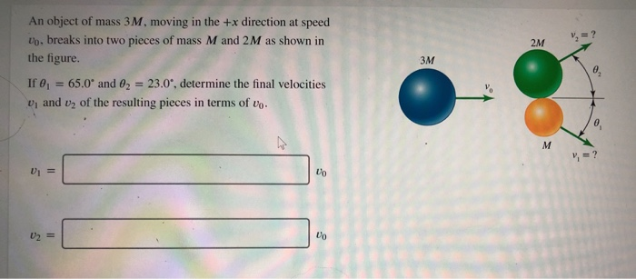 Solved >= ? 2M An object of mass 3M, moving in the +x | Chegg.com