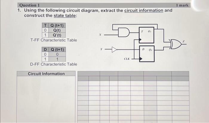 Solved 1. Using the following circuit diagram, extract the | Chegg.com