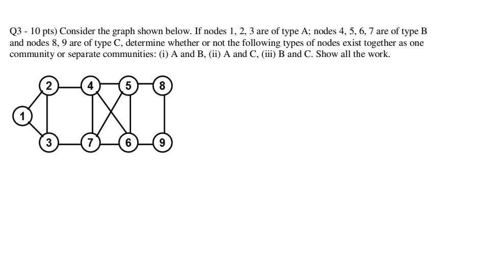 Q3 - 10 pts) Consider the graph shown below. If nodes | Chegg.com