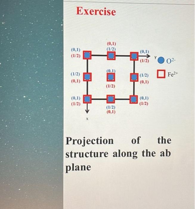 Solved Exercise (0,1) (1/2) (1/2) (0,1) (0,1) (1/2) X (0,1) | Chegg.com