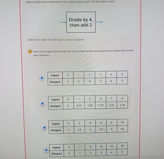 Solved Which Table Best Represents The Input Output Pairs 7000