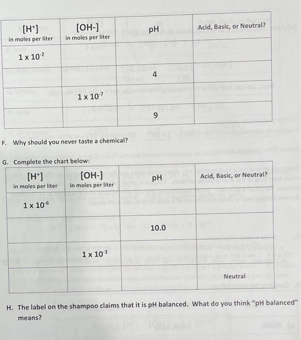 Solved pH Acid, Basic, or Neutral? [H] in moles per liter | Chegg.com