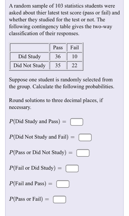 Solved A random sample of 484 students were recent surveyed | Chegg.com