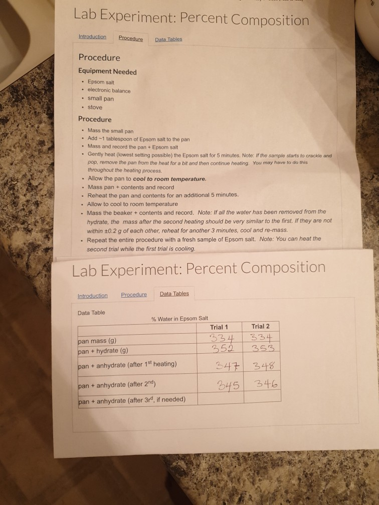 Solved Lab Experiment: Percent Composition Introduction | Chegg.com