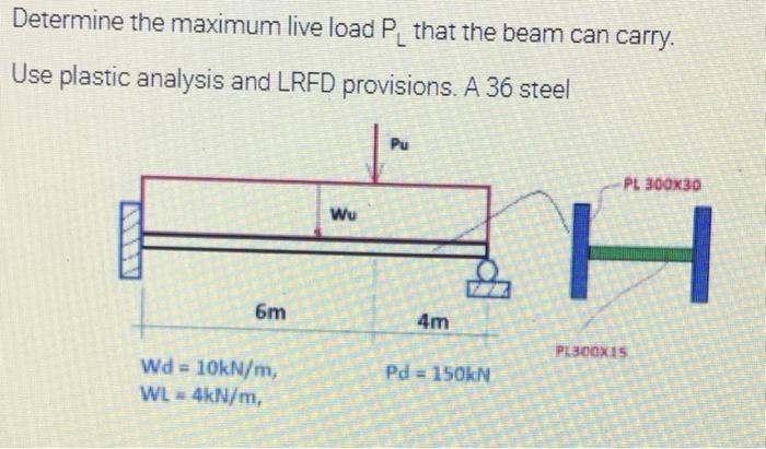 Solved Determine the maximum live load P that the beam can | Chegg.com