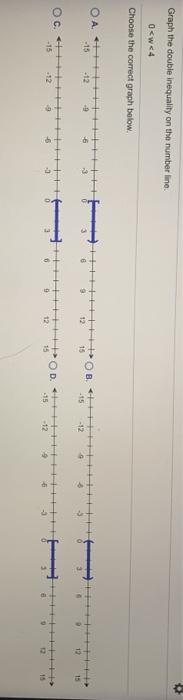 Solved . Graph the double inequality on the number line. 0 | Chegg.com