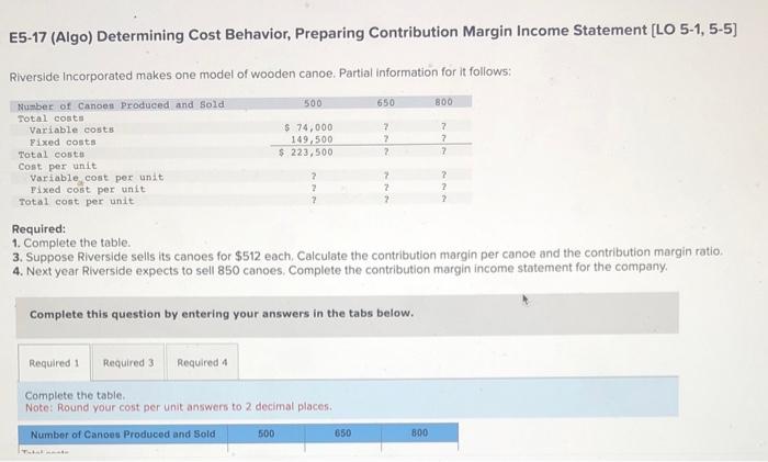 Solved E5-17 (Algo) Determining Cost Behavior, Preparing | Chegg.com