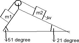 Solved Two masses m1=2.0 kg and m2=5.0 kg are on inclines | Chegg.com