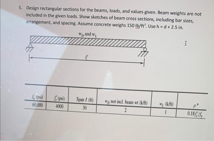 Solved Design rectangular sections for the beams, loads, and | Chegg.com