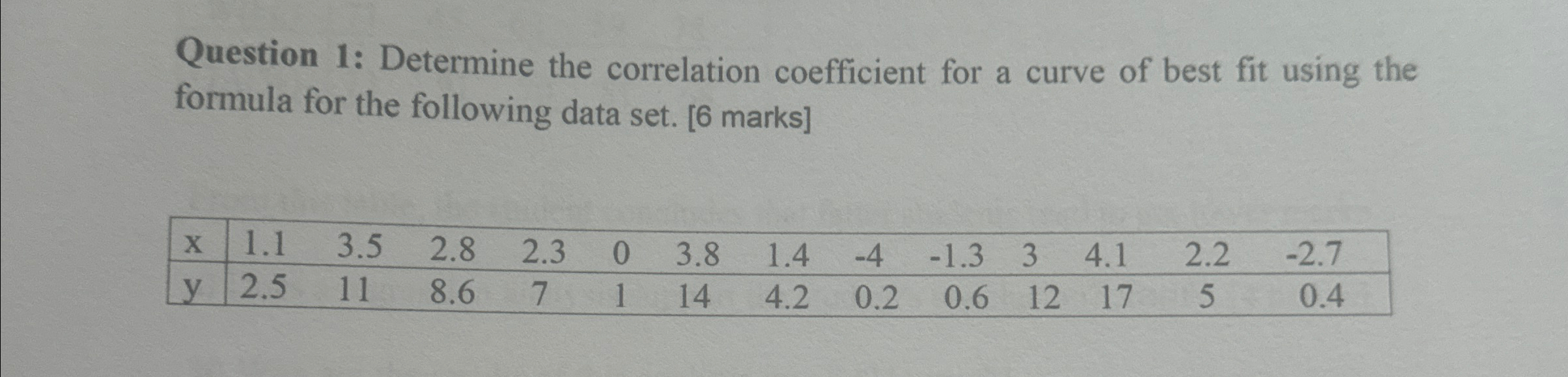 Solved Question 1: Determine the correlation coefficient for | Chegg.com