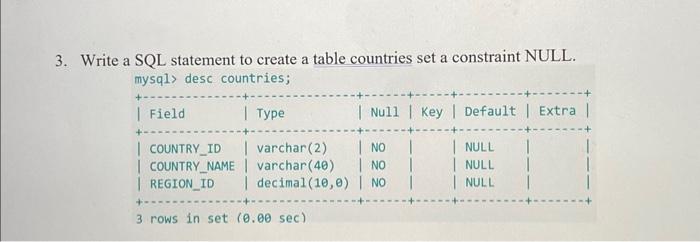 Solved 3. Write a SQL statement to create a table countries | Chegg.com