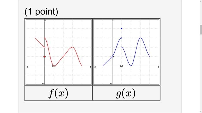 Solved The graphs of f(x) and g(x) are given above. Use them | Chegg.com